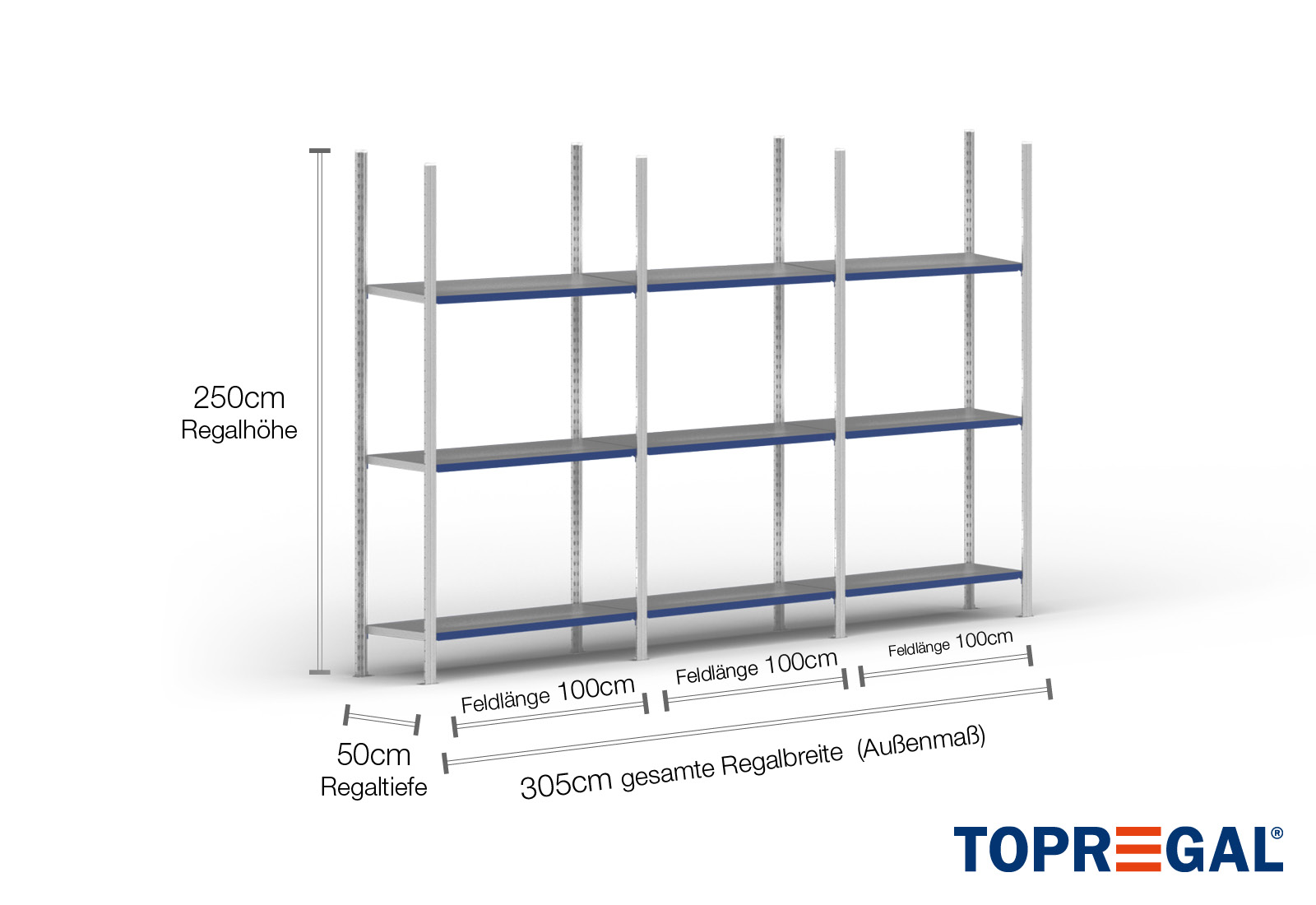 3 m Fachbodenregal FB200 / 50 cm tief / 2,5 m hoch / 3 Ebenen / Auflage ...